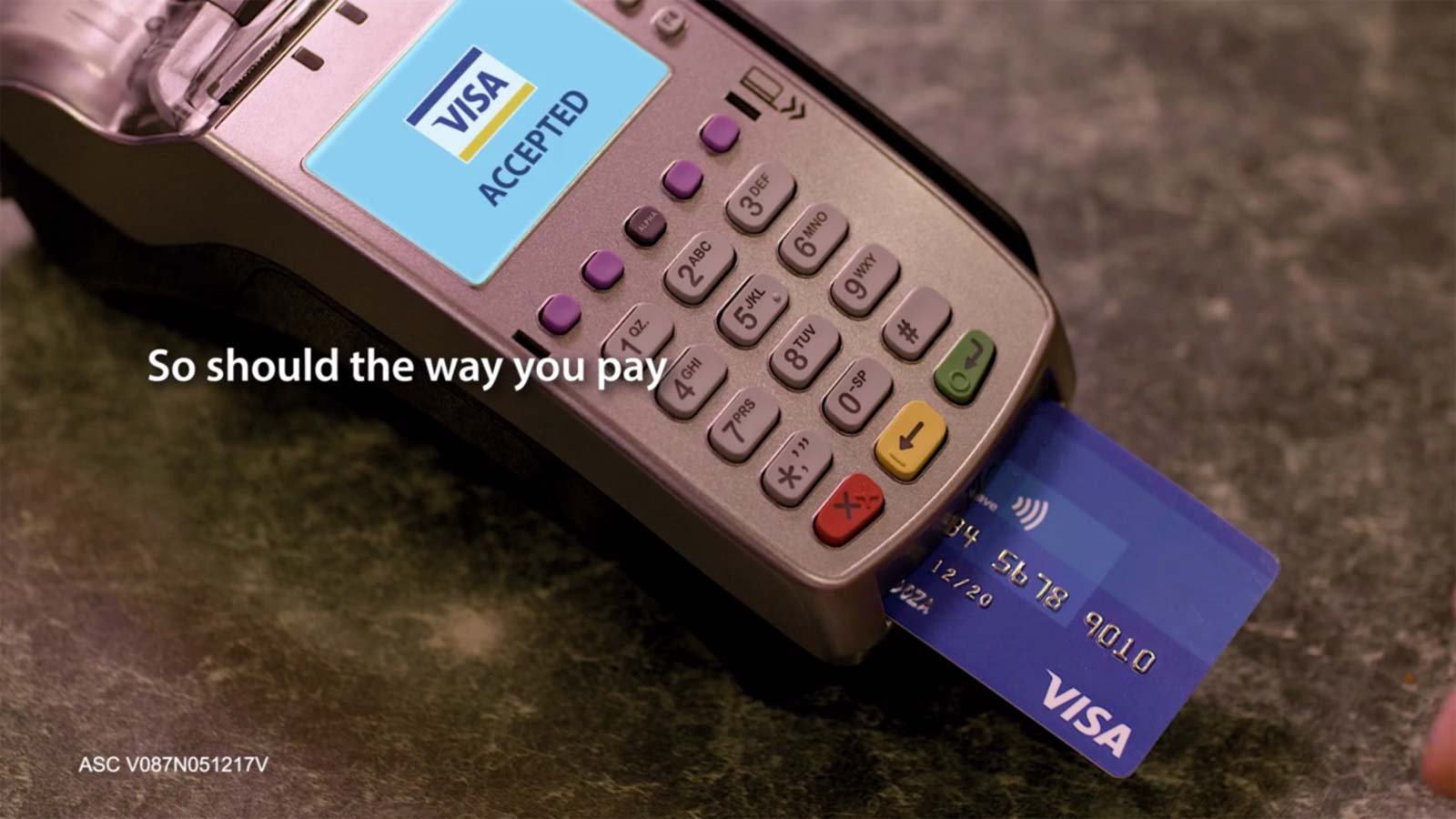 Debit Cards | Visa